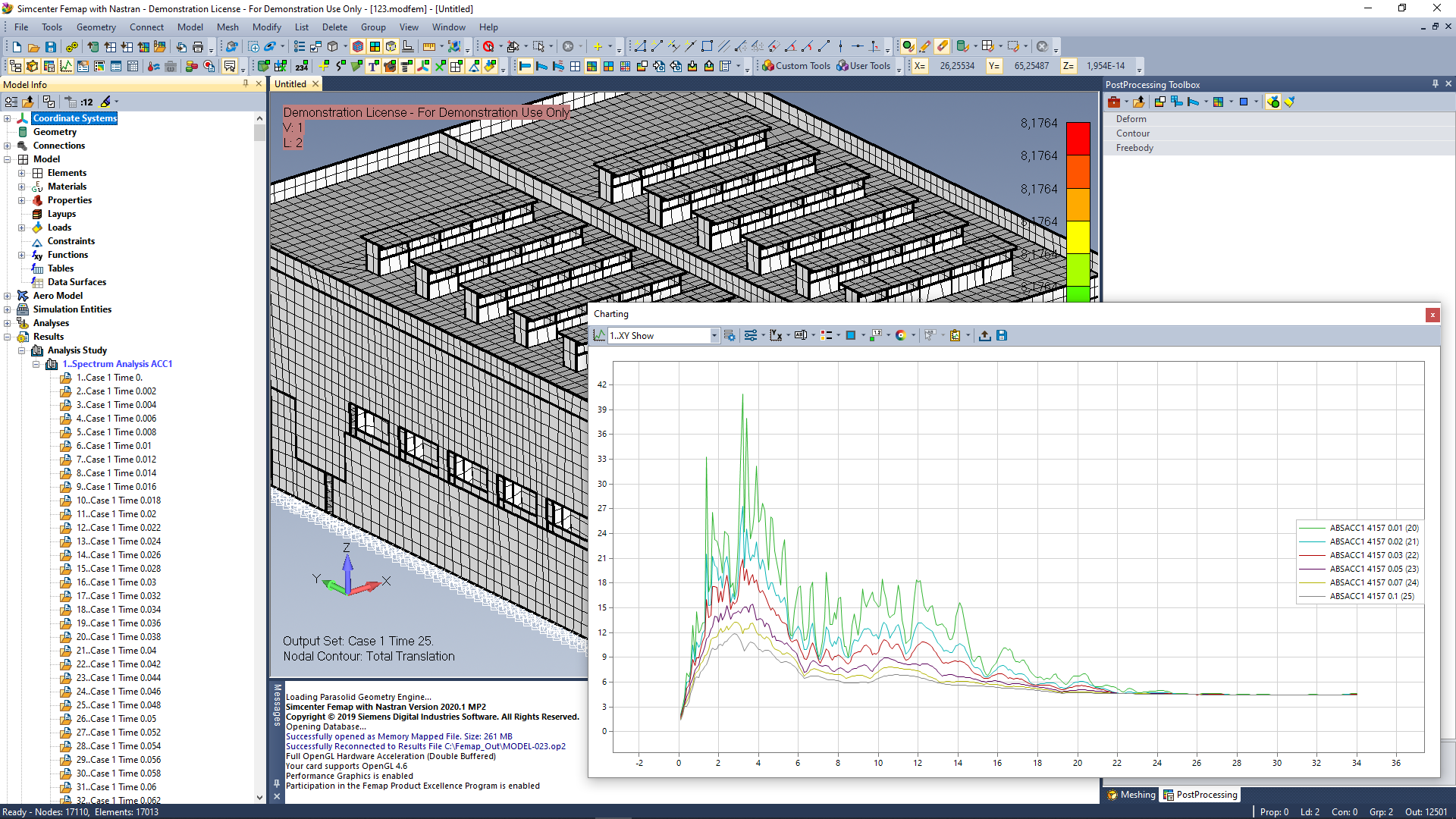 FEMAP with NX Nastran: Dynamic Response